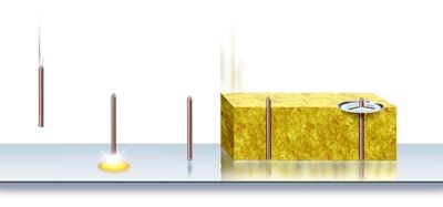 Fire-resistant insulation with ARC-insulation pins (FRI) | HBS